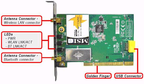 MSI Dual NET Combo PCI Card